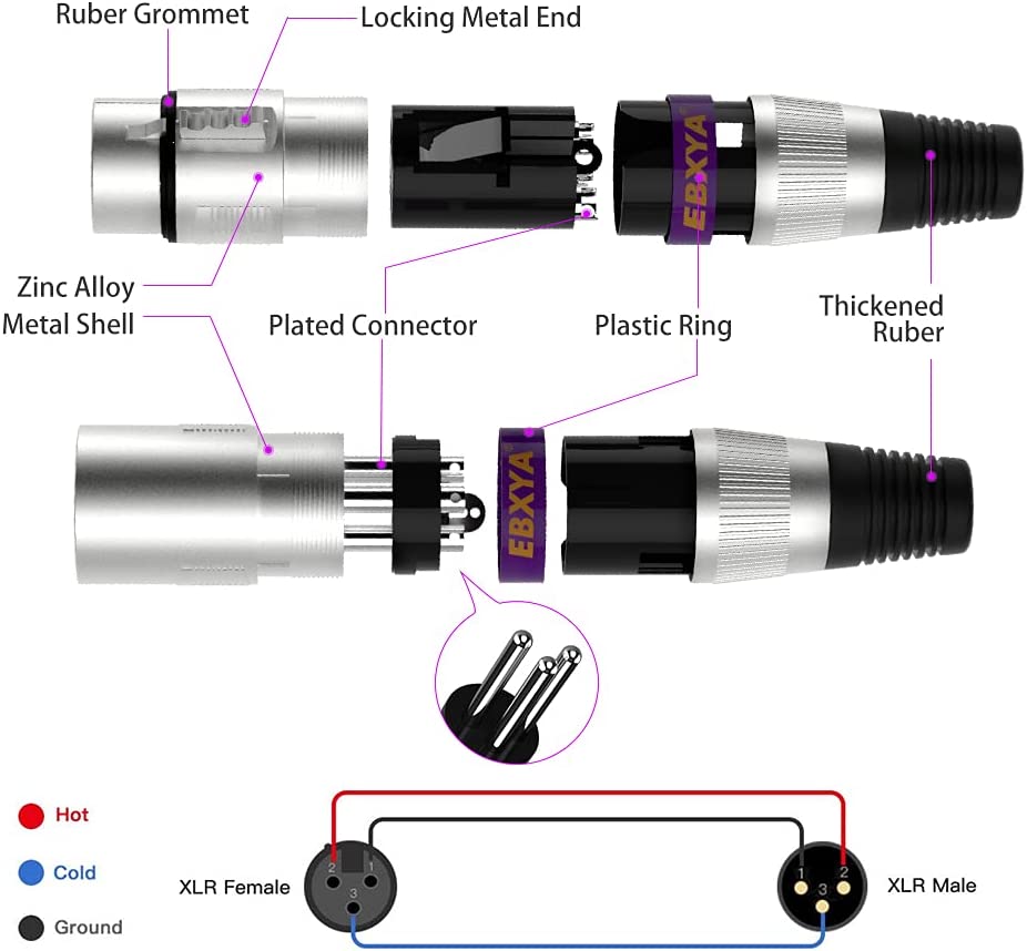 EBXYA XLR Connector, 3 Pins Male and Female Microphone Audio Cable Con ...